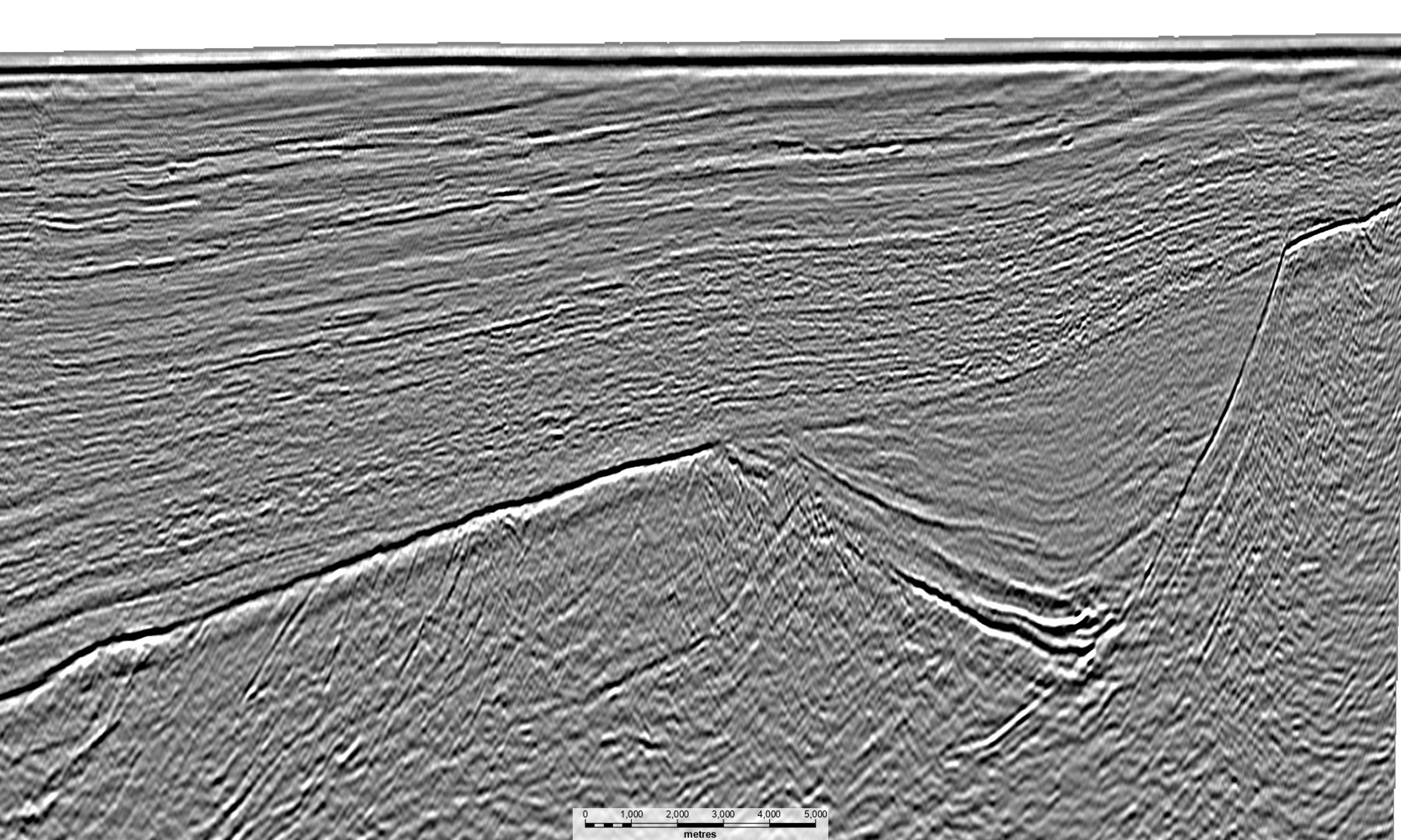 Orange Basin | TGS Multi-Client Hotspot